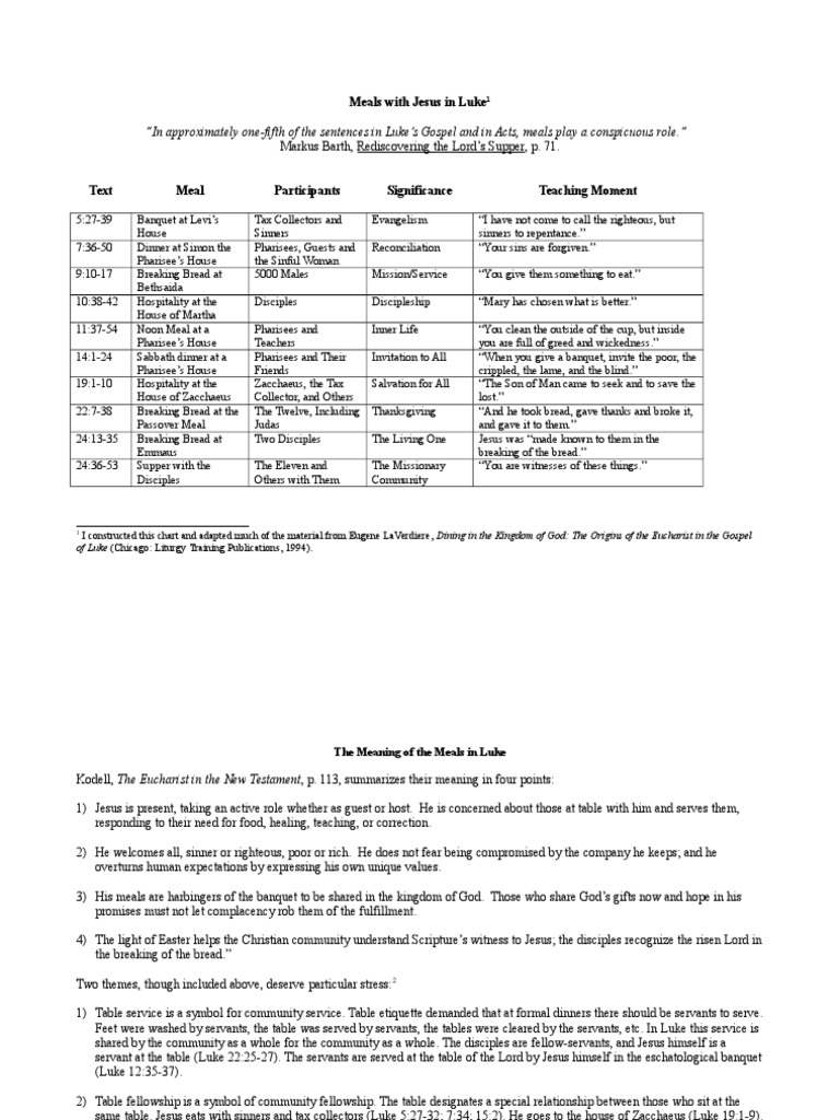 Meals with Jesus in the Gospel of Luke | PDF | Religious Behaviour And ...