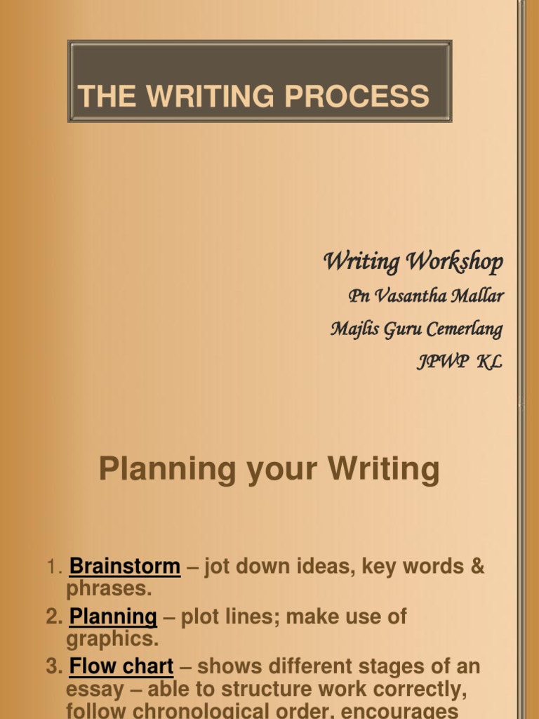 The Writing Process | PDF | Noun | Verb