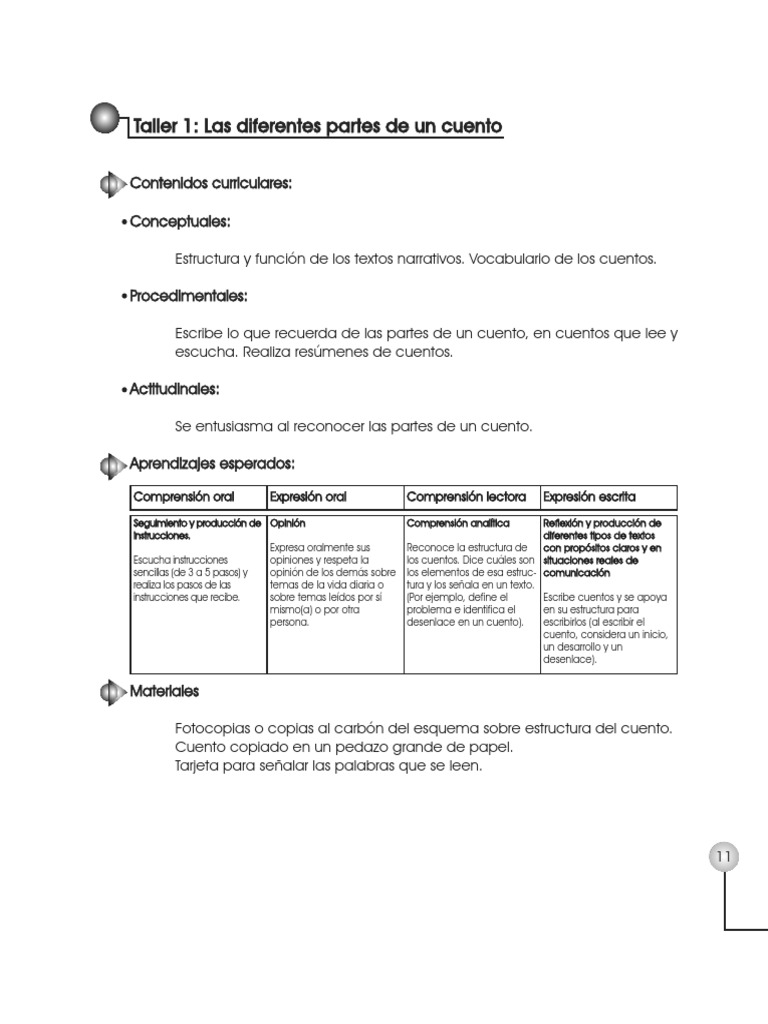 Taller 1 Las Diferentes Partes de Un Cuento U1 CUENTOS, FÁBULAS Y ...