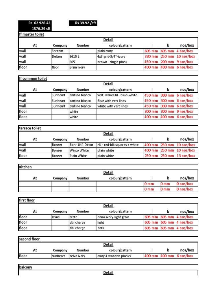 Tiles Order Format | PDF | Nature