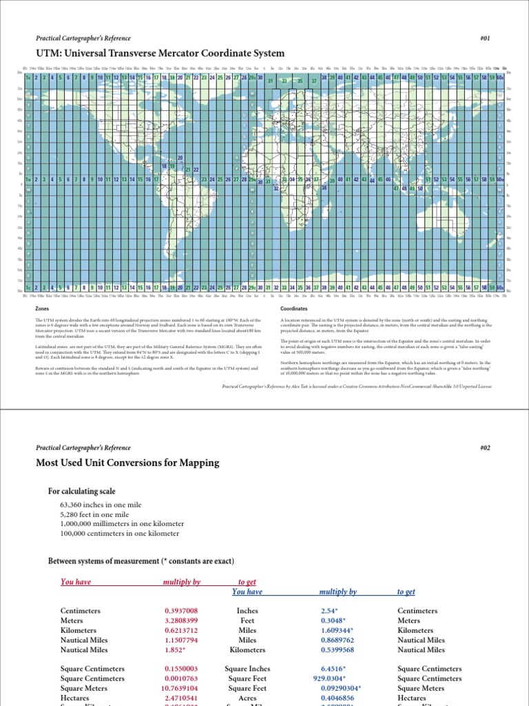 World UTM Zones Map | PDF