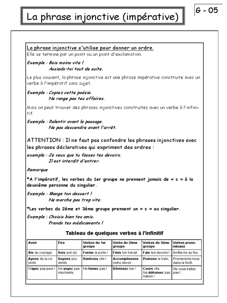 Phrases injonctives : définitions et exemples | PDF | Arts du langage ...