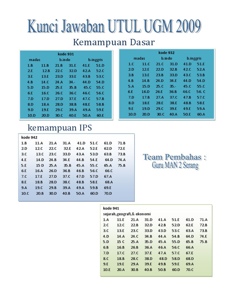 Kunci Jawaban UTUL UGM 2009 | PDF
