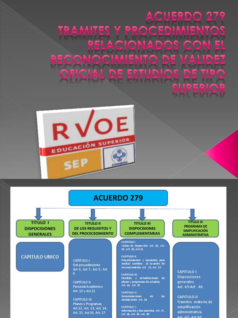 Acuerdo 279 | Doctorado | Enseñando y aprendiendo