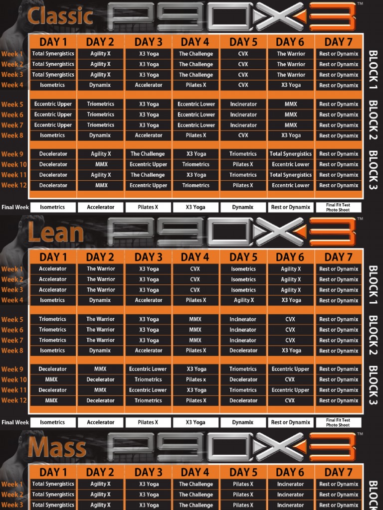 Workout Calendar For P90X3 | PDF | Foreign Language Studies