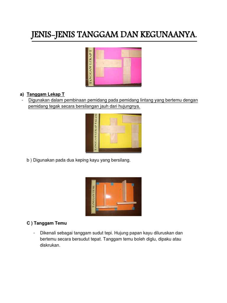 Jenis - Jenis Tanggam Dan Kegunaannya | PDF | Griya & Taman | Seni