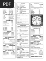 Lancer - Character Sheets | PDF