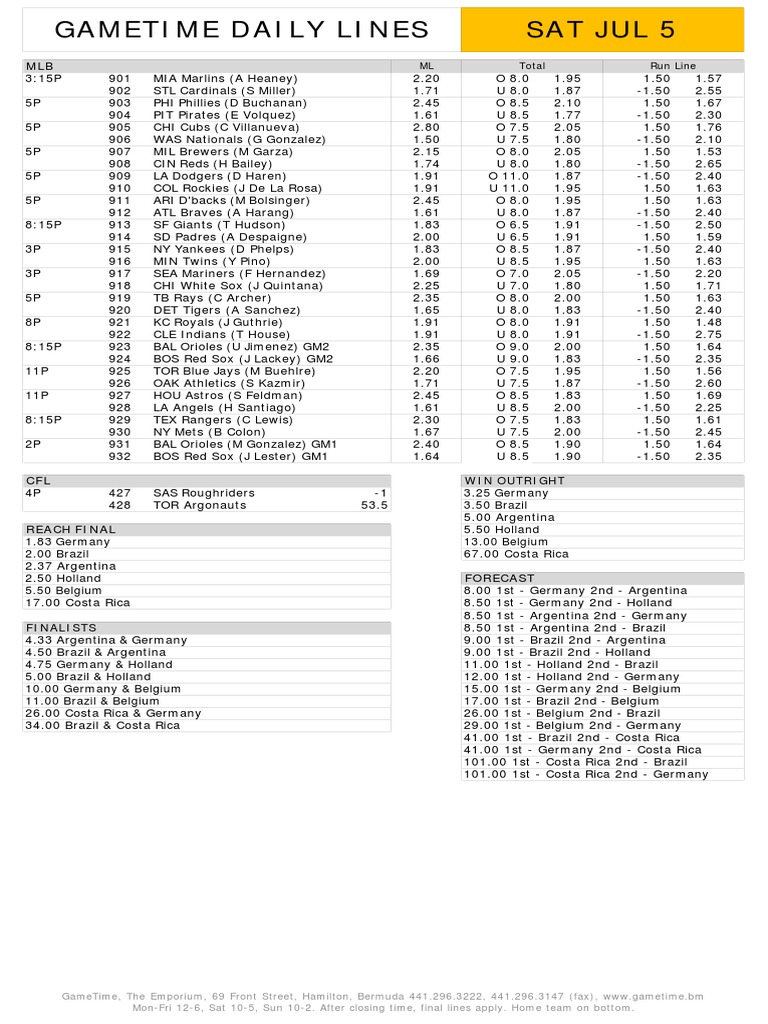 Gametime Daily Lines Sat Jul 5: ML Run Line Total | PDF | Nascar ...
