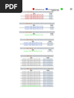Suzuki SV650 Torque Specifications | PDF | Brake | Land Vehicles