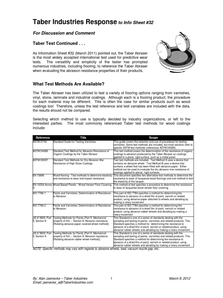 Taber Test Part2 | PDF | Wear | Varnish