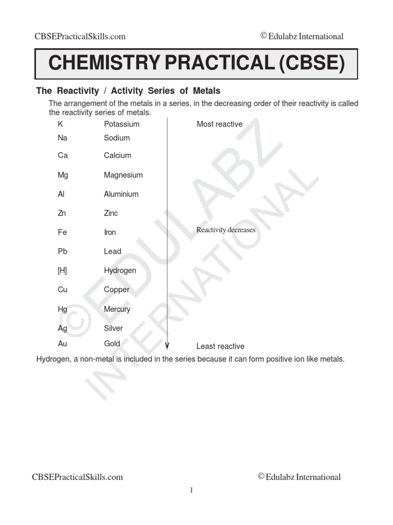 Reactivity Series of Metals Explained | PDF