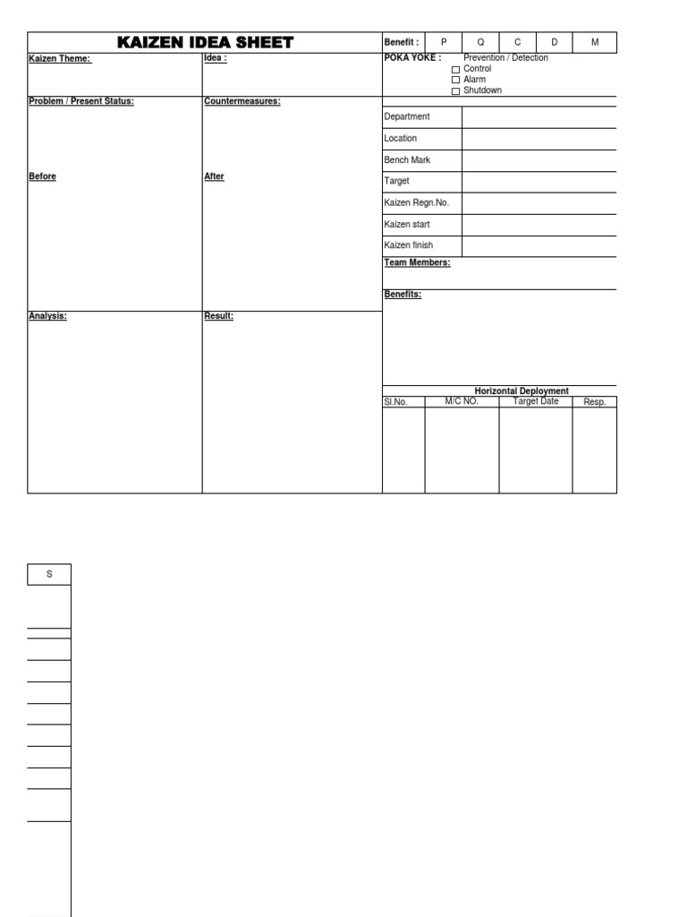 Kaizen Idea Sheet | PDF