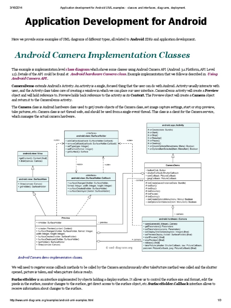 Application Development For Android UML Examples - Classes and ...
