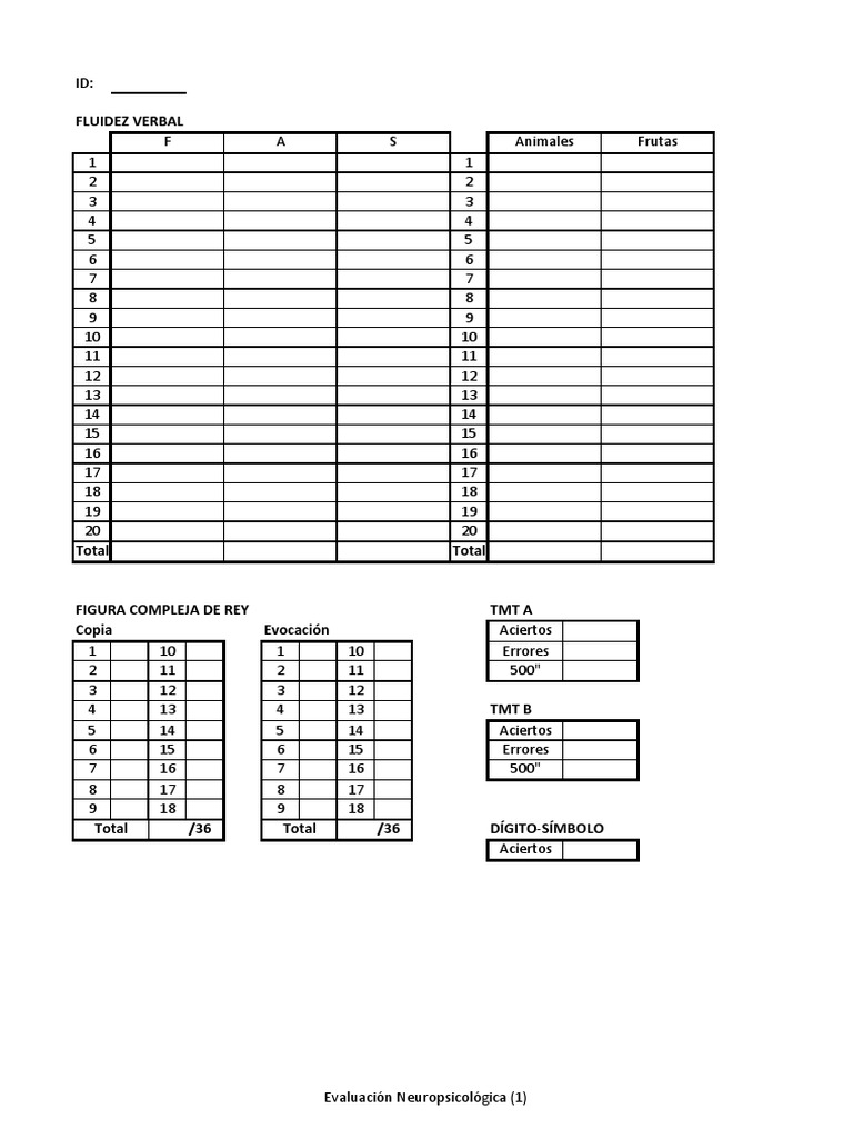 Cowat Hoja Respuesta | PDF