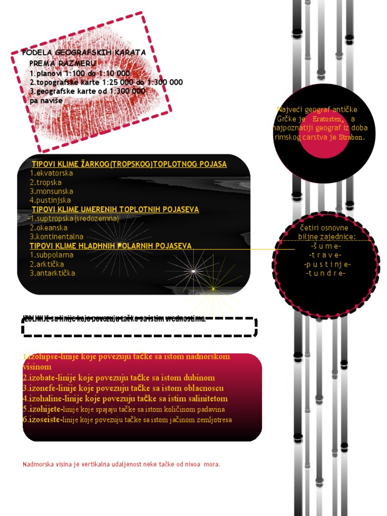 Podela Geografskih Karata | PDF