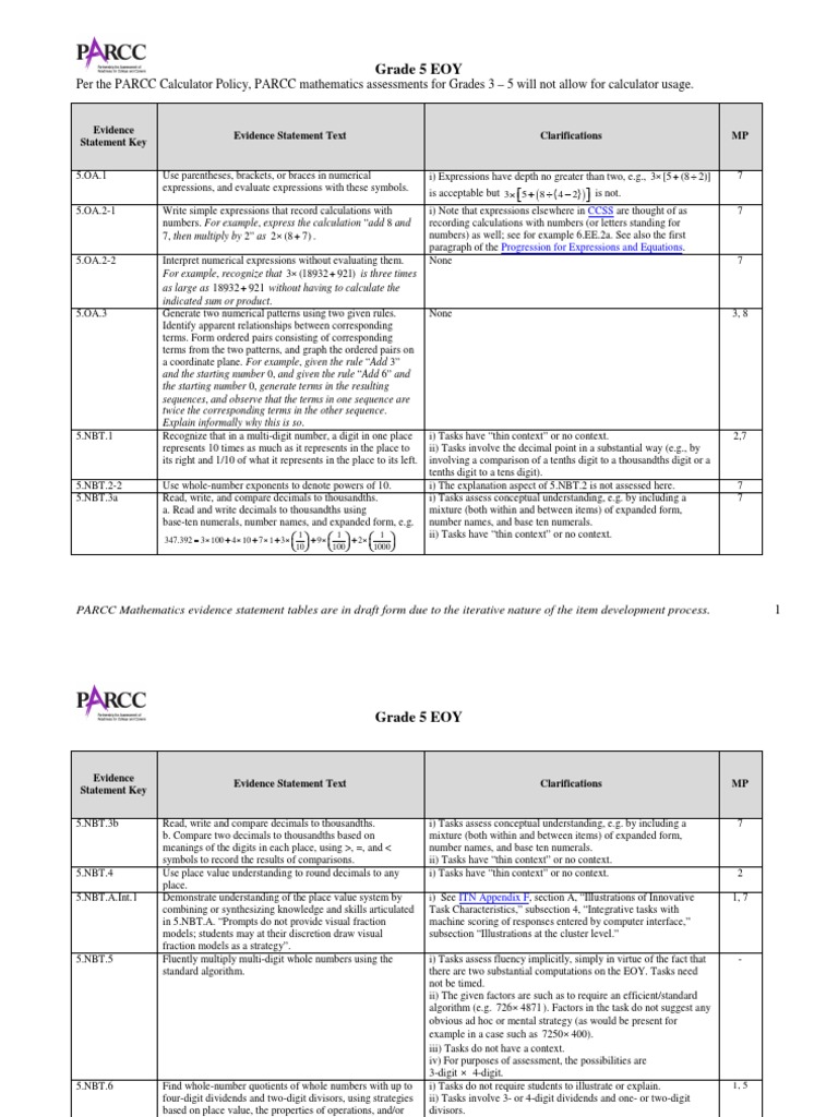 Grade 5 PARCC Math Evidence Statements | PDF | Fraction (Mathematics ...