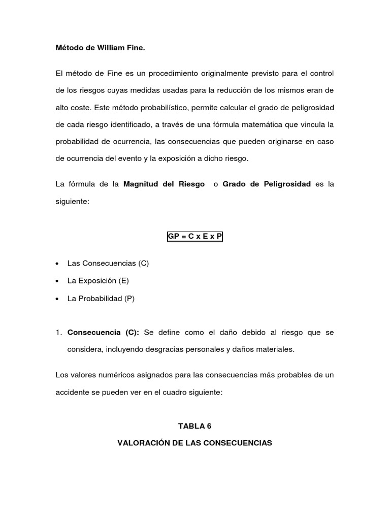 Método de William Fine | PDF | Riesgo | Probabilidad