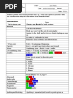 HCM 205 Final Project Template | PDF | Hypertension | Medical Specialties