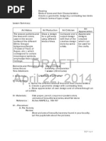 1st Quarter ARTS | PDF | Drawing | Learning