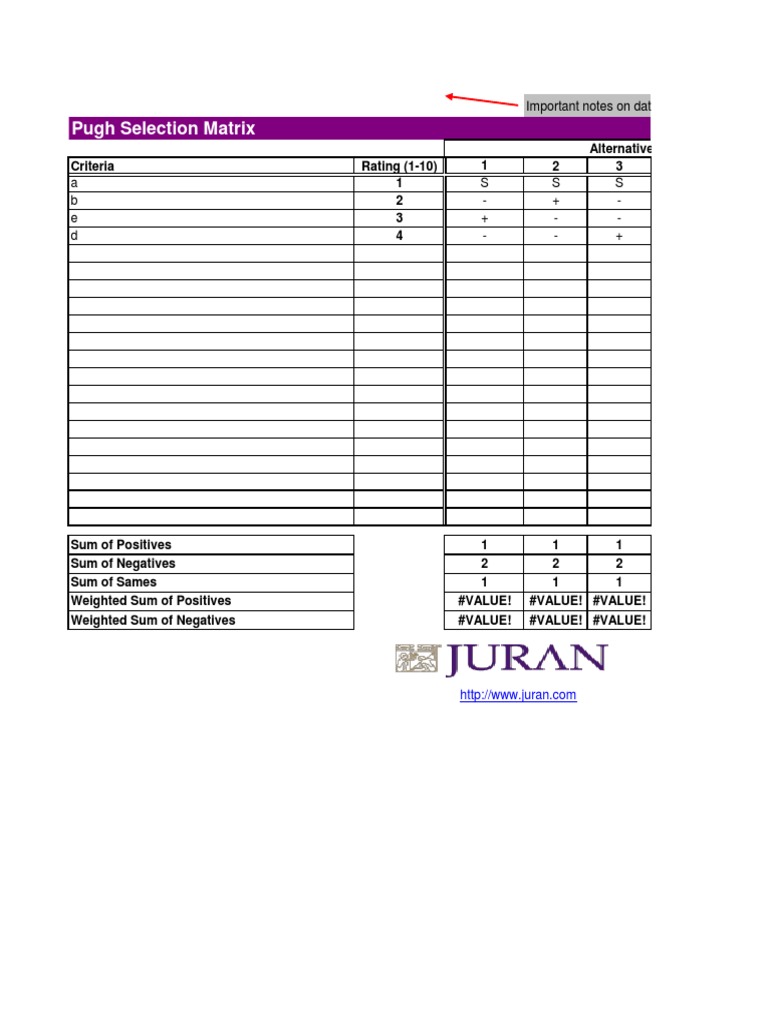 Pugh Selection Matrix Guide | PDF | Computers