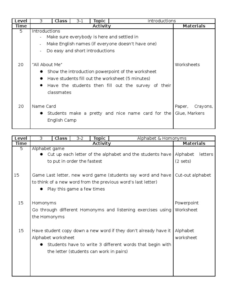 Level Class Topic Time Activity Materials | PDF | Language Arts ...