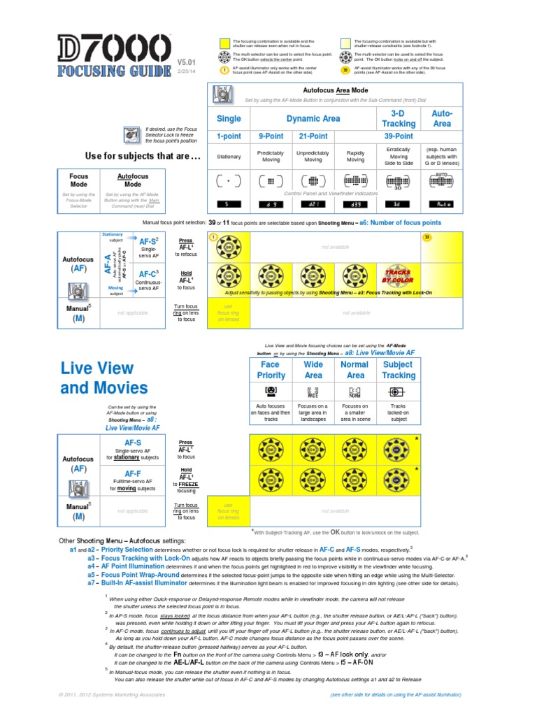 D7000 Focusing Guide - V5 PDF | PDF | Autofocus | Shutter (Photography)
