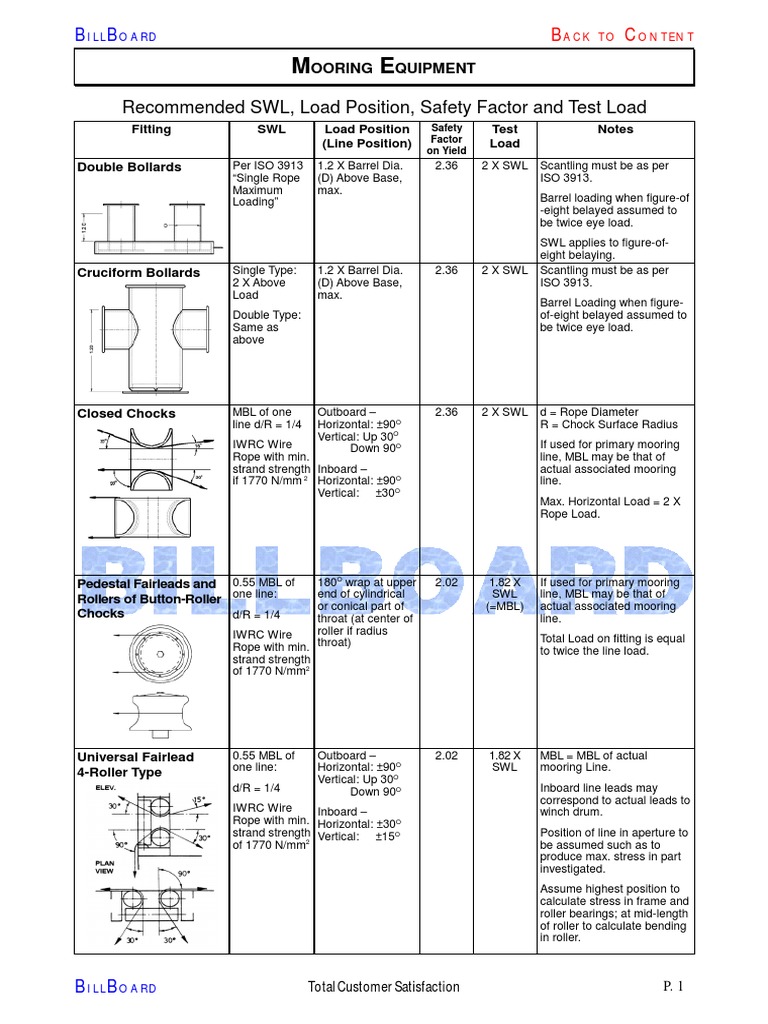 Bollard Requirement | PDF | Rope | Strength Of Materials