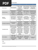 Drama Performance Rubric | PDF | Improvisational Theatre | Linguistics