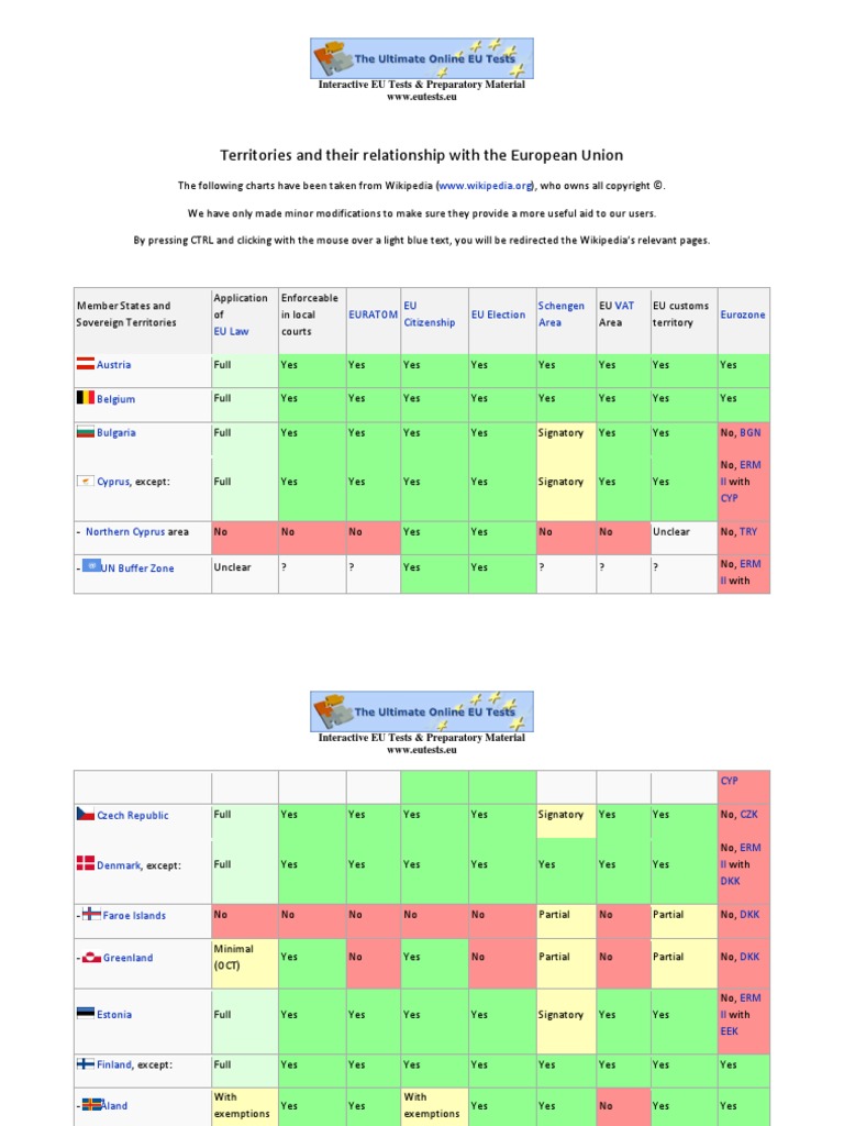 EU overseas and dependent territories | International Relations ...
