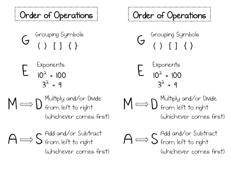 Order of Operations Anchor Chart | PDF