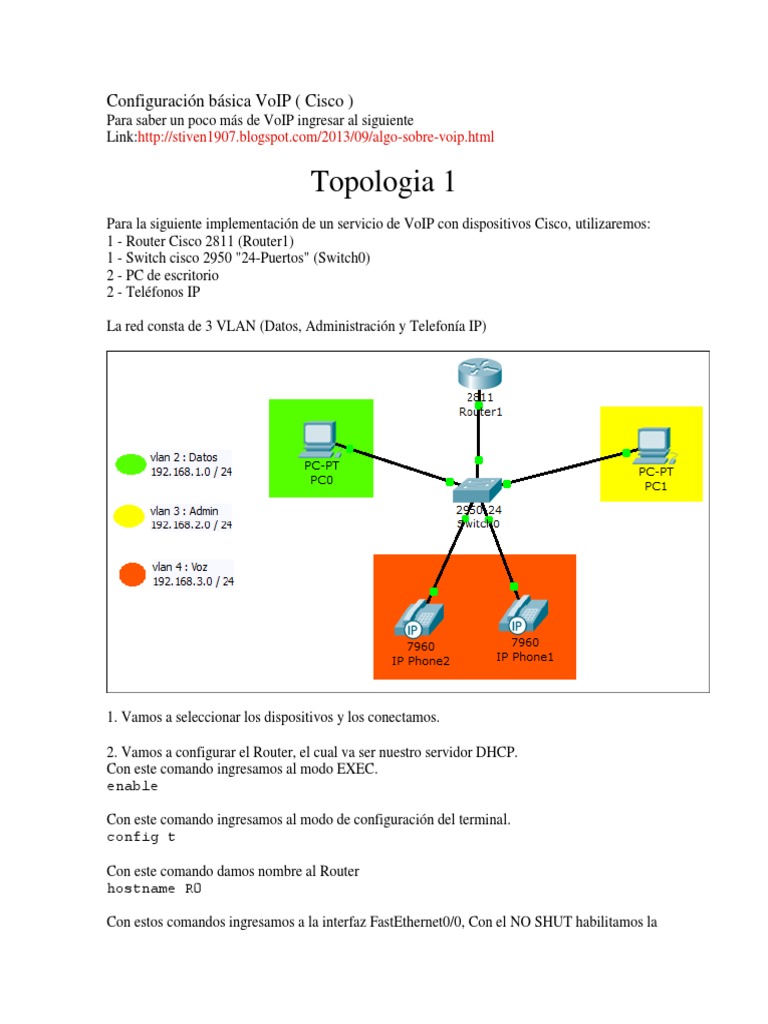 Configuración Básica VoIP | PDF | Dirección IP | Enrutador (Computación)