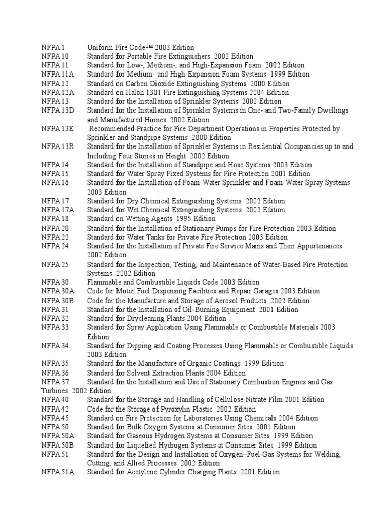 NFPA Fire Code List | PDF