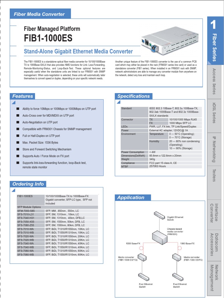 Fib1 1000es | PDF | Communications Protocols | Physical Layer Protocols