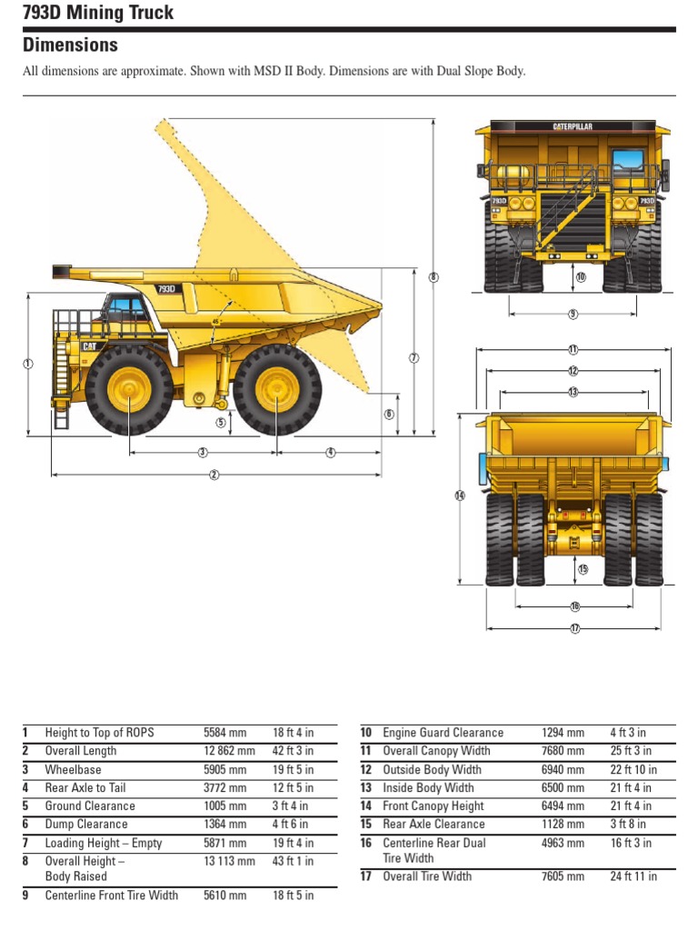 Camion CAT 793D | PDF | Transmission (Mechanics) | Ton