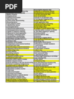 ANSI Code Relay | PDF | Relay | Detector (Radio)