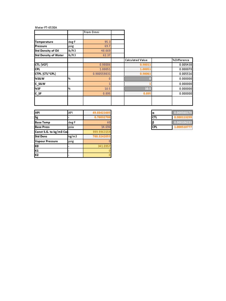 Calculations Check - CTL - CPL | PDF | Technology & Engineering