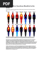Emotions Body Map | PDF | Emotions | Feeling