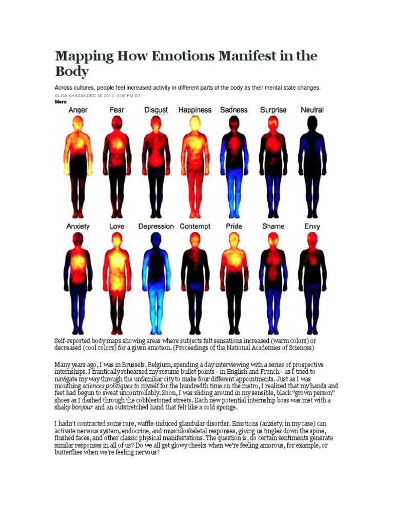 Mapping How Emotions Manifest in The Body | PDF | Anger | Senses