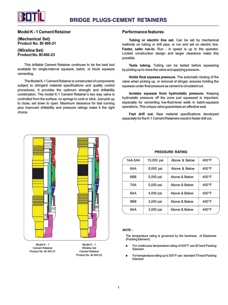 Bridge Plug-Cement Retainer | PDF
