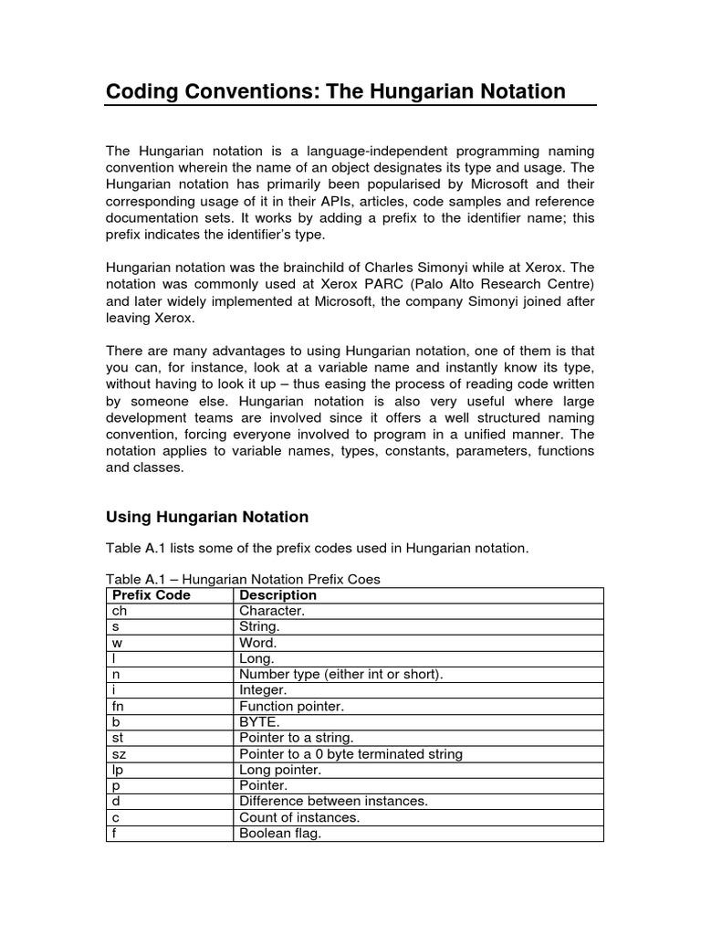 Coding Conventions: The Hungarian Notation | PDF | Integer (Computer ...