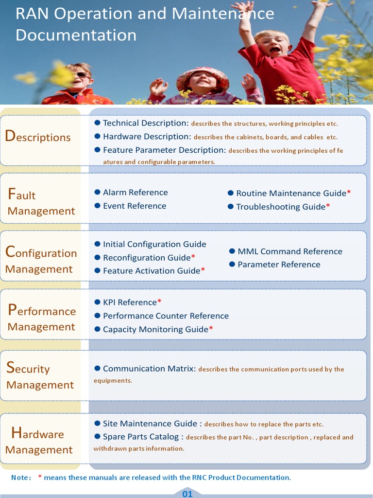 RAN Operation and Maintenance | PDF | Troubleshooting | Systems Engineering