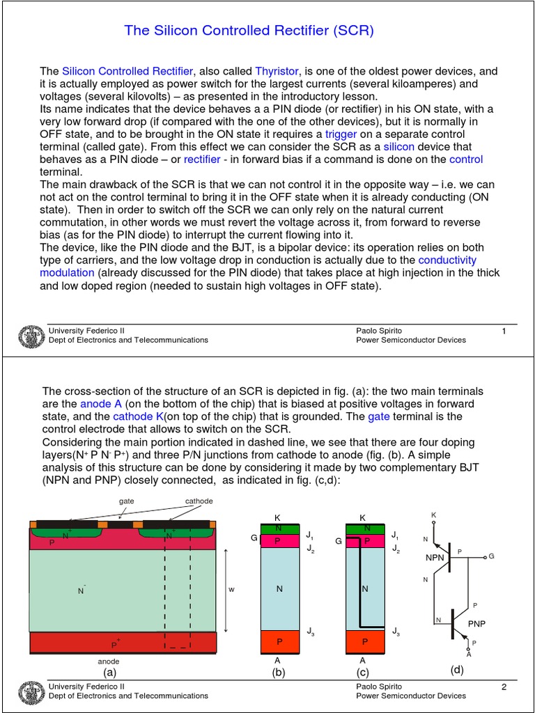 Understanding the Operation and Characteristics of the Silicon ...