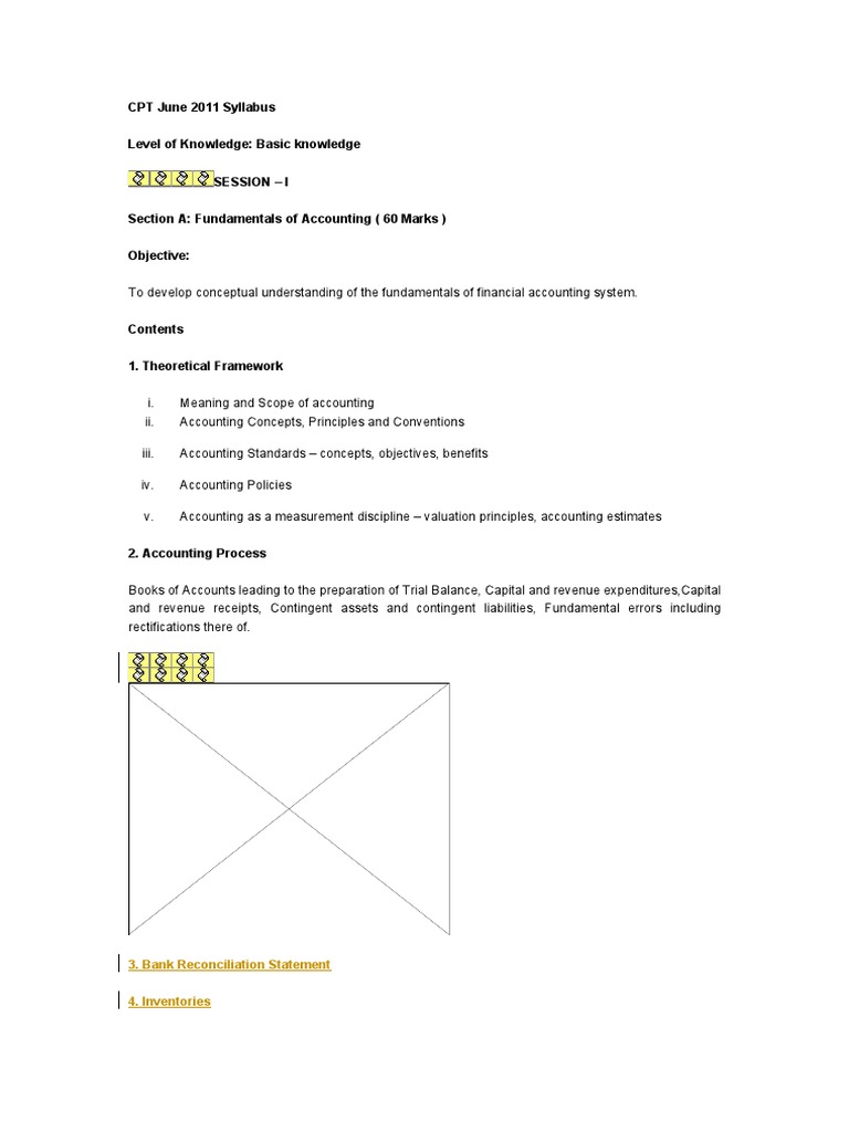 CPT June 2011 Syllabus | Probability Theory | Equations | Free 30-day ...