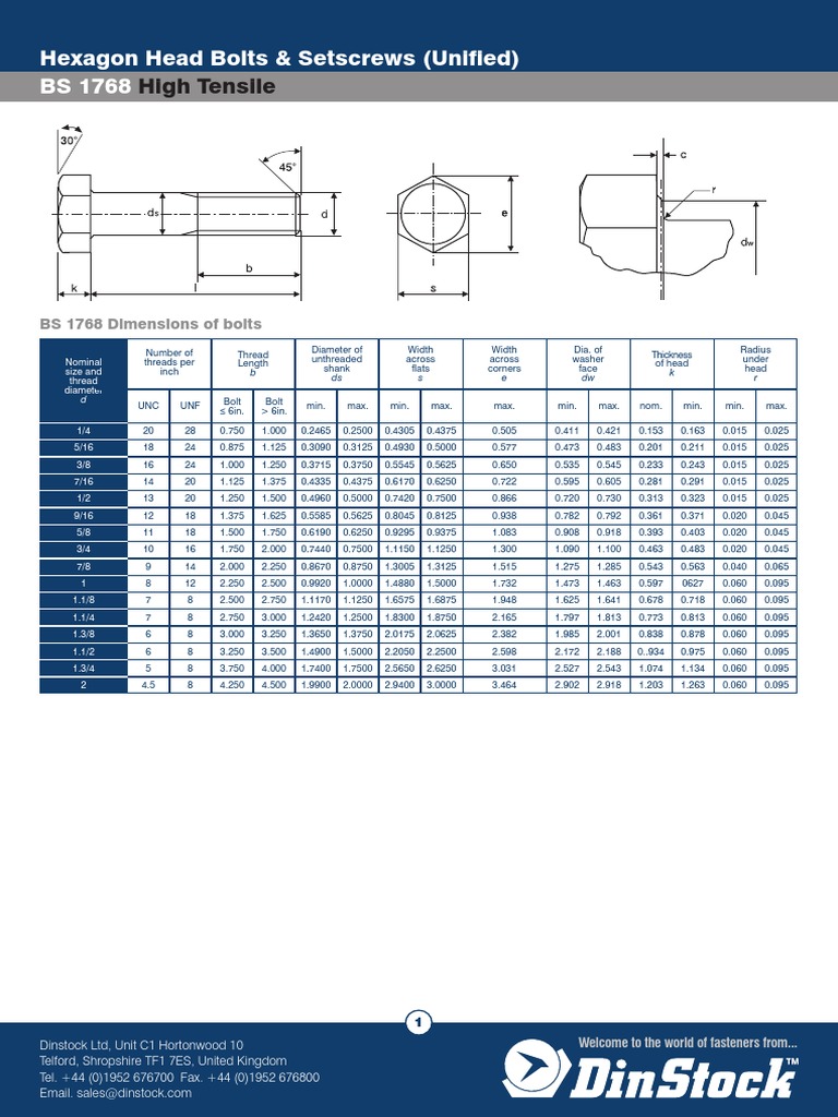 High Tensile: Hexagon Head Bolts & Setscrews (Unified) BS 1768 | PDF