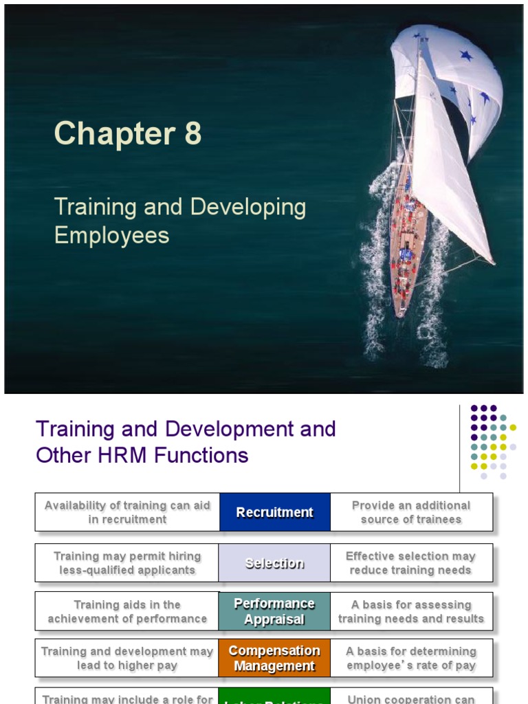 HRM Training&Development Ch8 | PDF | Human Resource Management | Learning