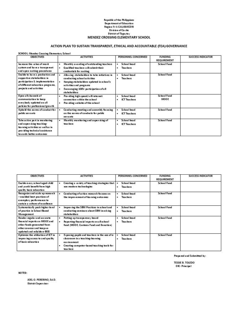 Mendez Crossing Elementary School Action Plan To Sustain Transparent ...