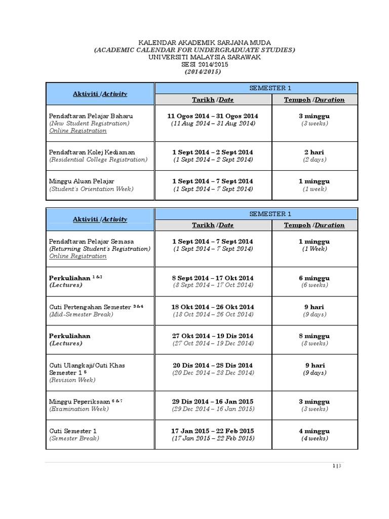 UNIMAS Academic Calendar 2015 | PDF | Travel