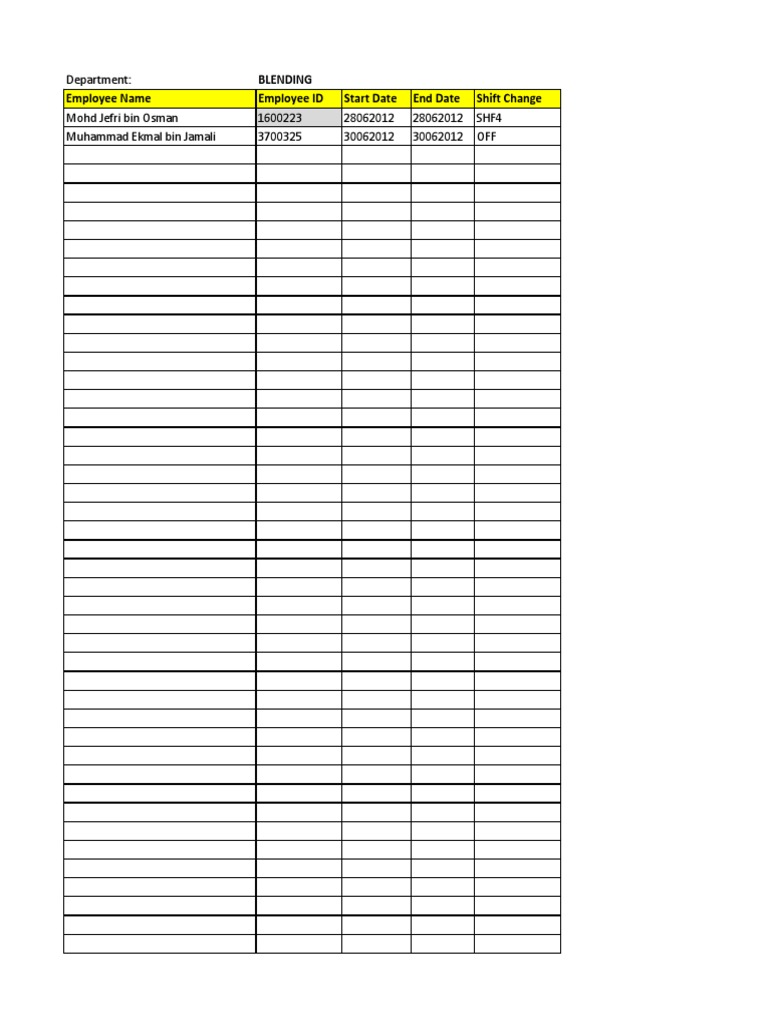 Shift Change Template | PDF