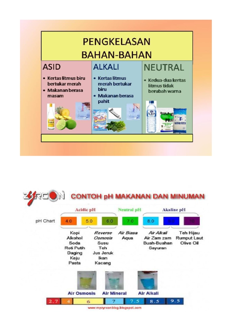 Asid Dan Alkalied | PDF