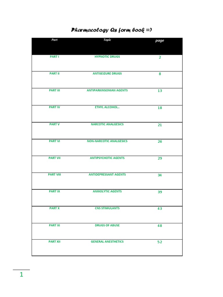 Pharmacology Qs Form Book | Download Free PDF | Opioid | Analgesic